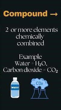 Topic 2 | Elements Compounds Mixtures in ONE Shot | Class 9 Science Chapter 2 | NCERT | By Reanu