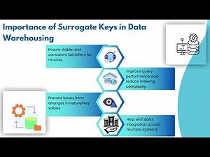 How to Generate Surrogate Key in DataStage | DataStage Training | Surrogate Key Tutorial