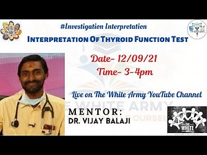 Thyroid function tests(TFT) - Interpretation and Cases
