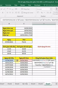 160K views · 637 reactions | ⏰ TỔNG HỢP CÁC HÀM VỀ THỜI GIAN TRONG...