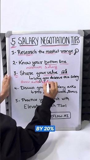 Best Salary Negotiation Tips | Salary Negotiation in 5 steps #shorts