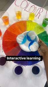 Why is color theory essential for a hair colorist or makeup artist? 1. Every shade tells a story. Whether you’re correcting brassiness in hair, creating a seamless blend with foundation, or crafting bold editorial looks. 2. Understanding how colors interact, cancel, and enhance each other is what separates the beginner from the professional. At Infinite we don’t just teach color, we let you see it, mix it, and master it through hands-on tools like our transparent circle overlays. This method mak
