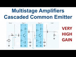 [26b] Multistage Amplifiers - Cascaded common-emitter amplifiers - AC analysis