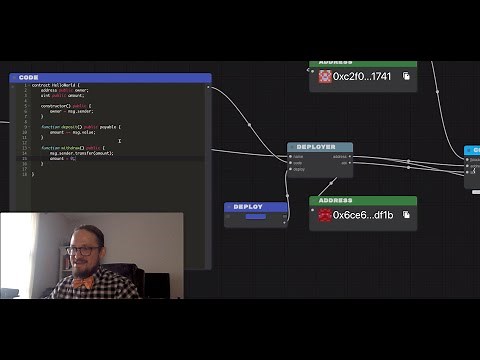 Smart Contracts - ETH.BUILD