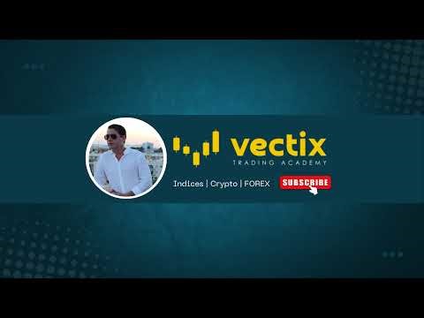 Traders' Supervisor App | US Open Get in, Add to Winner and Take Partials Along the Uptrend