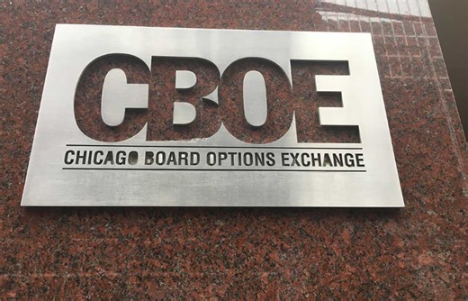 Cboe's Global FX Volumes Reportedly Up by 9% YoY in September - FinanceFeeds