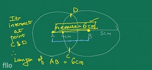 Draw a line segment \mathrm{PQ}, 8.8 \mathrm{~cm} in length. Bi... | Filo