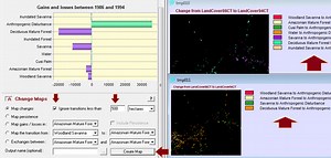 Praktek Land Change Modeler dengan IDRISI – Part 2: Transition Potential