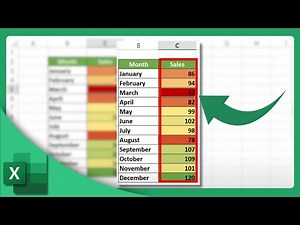 How to Use Color Scales in Excel | Microsoft Excel Tutorial (2025)