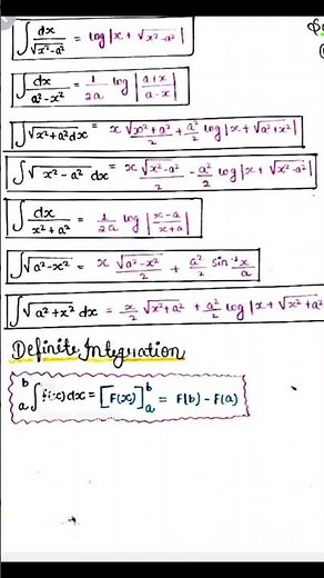 class 12 all formula sheet of calculus chapter