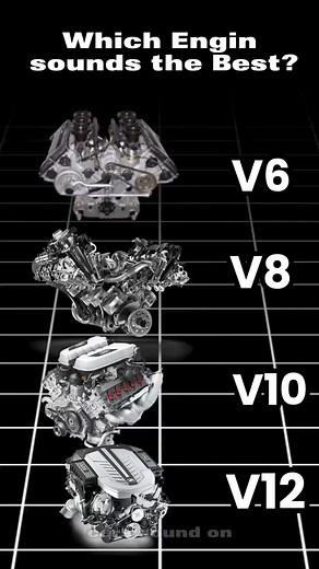 which engine is the best? | Kaduna_motors
