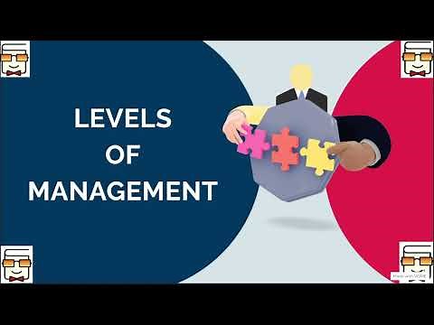 Levels of Management | Top Level Management, Middle Level Management & Lower Level Management | MIS
