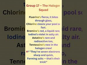 Learning Periodic table made easy