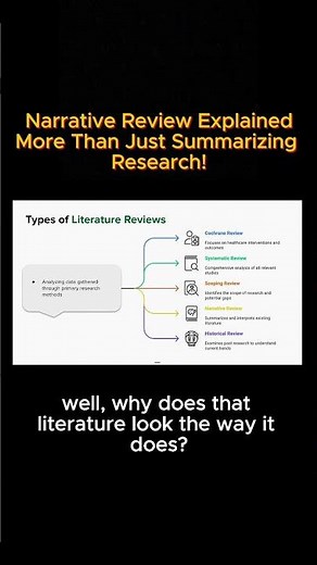 Narrative Review Explained More Than Just Summarizing Research!