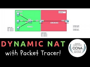 Dynamic NAT Configuration in Cisco Packet Tracer