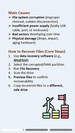 External Hard Drive Corrupted and Unreadable? Here is a safe solution without data loss. #recovery