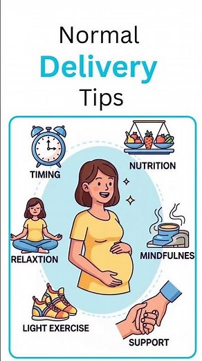 Normal Delivery Tips