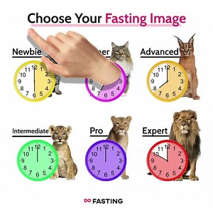 Thinking of starting Intermittent Fasting? 🍽 Install App And Get Your Personal Fasting Assistant👇 https://dofasting.com | DoFasting
