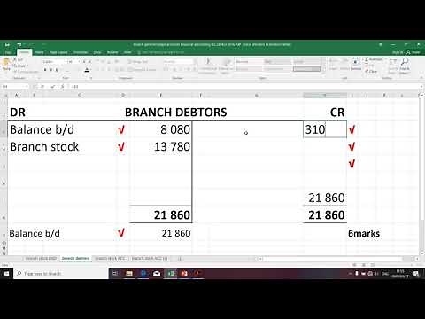Financial Accounting N5 (Branches - Branch Debtors Account - Part-2) - Mr. K. Modisane