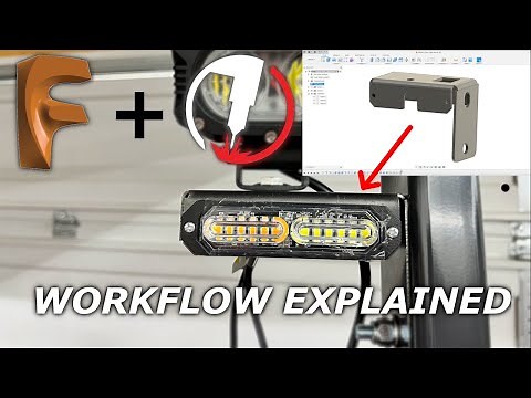 Langmuir Crossfire Workflow - From Design To Final Product
