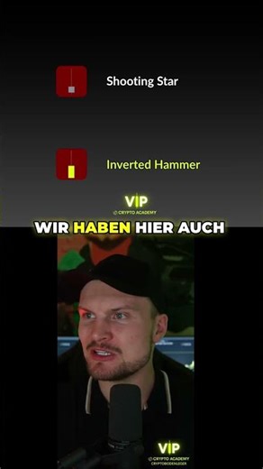Inverted Hammer – Hanging Man einfach erklärt