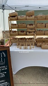 micro bakery guide coming on 11/29! 🥖✨ MARK YOUR CALENDARS. i’m teaching you every little detail i’ve learned on how to start a successful micro bakery. i’ve poured my heart and soul into this resource, and i am simply sitting on the edge of my seat to share it with you all! 11/29 AT 10AM CST 🥖 #littlepearlbreads #sourdoughbaking #sourdough #sourdoughbread #bread #crumb #sourdoughstarter #scoring #breadshaping #microbakery #cottagebakery #homebakery #homebaker #homemaker #wildyeast #howtostart