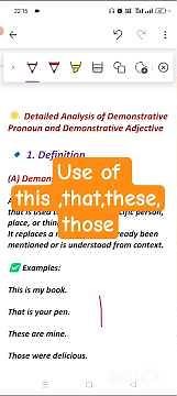 This, That, These, Those | Demonstrative Pronoun & Adjective Explained in 3 Minutes