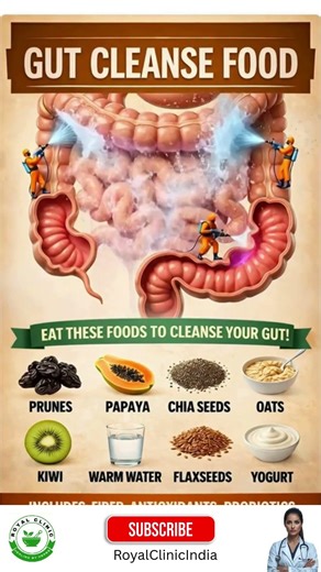 Constipation Relief Foods | How to Clear Blockage Naturally #constipationrelief #nutritiontips