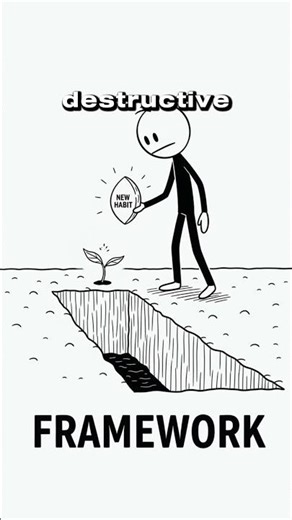 MIND vs. BRAIN: Which One Really Controls YOUR HABITS?