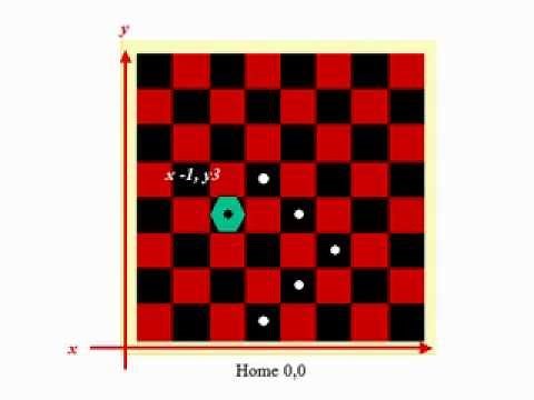 Practical Math for Manufacturing - Lesson 1 - Part 3