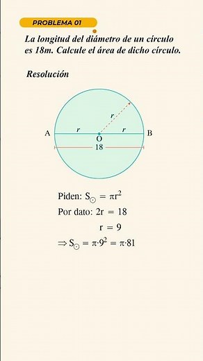 Cómo Hallar el Área de un Círculo Usando el Diámetro