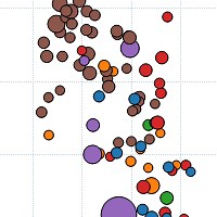 Guest Post: The Joy of Stats on BBC4