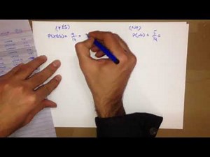 14 Naive Bayes Classifier Solved