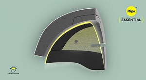 スケートスタイルのSANDBOXヘルメットICONにMIPSモデル登場！ | 日本一わかりやすいスノーボードサイト！DMKsnowboard