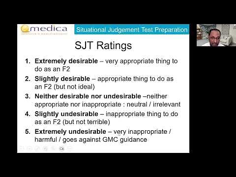 F2 Standalone SJT Essentials 2025 - Exam Format, Sample Ratings FY2 SJT Scenario + How to Prepare