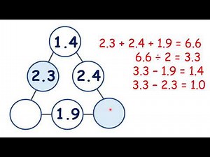 Complete arithmagons with decimals