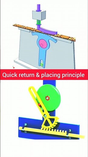 Genius Quick Return & Placing Principle in Action! 🔁 | #CNC #Short
