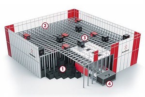 AutoStore® – Tipps zur Planung und Realisierung!