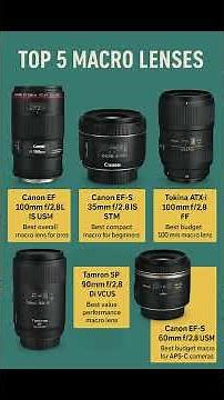 Top 5 Macro Lenses in 2025