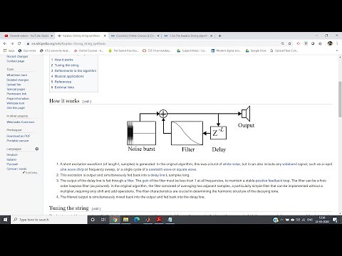 The Karplus-Strong Algorithm | MATLAB