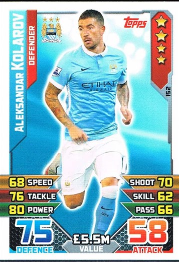 Kolarov: Manchester City's Underrated Full Back