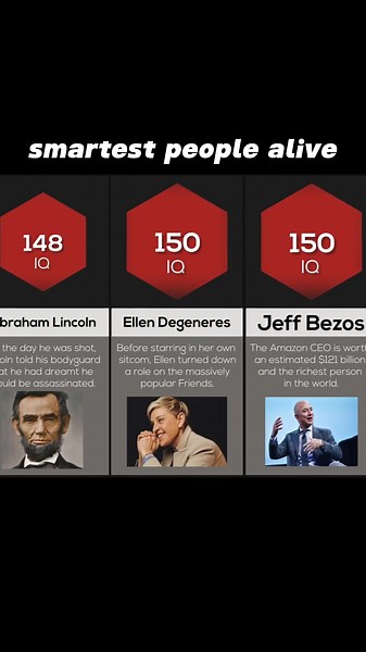 smartest people alive!