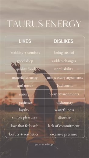 Taurus Moon energy is here  Take note where Taurus is in your...