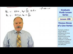 Graduate Fluids Lesson 10B: Viscous Decay of a Line Vortex