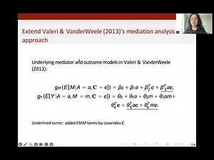 Effect Measure Modification by Covariates in Mediation