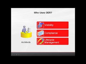 What is Oracle Enterprise Repository (OER)