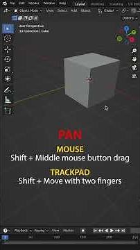 How to Move Around in Blender #Shorts