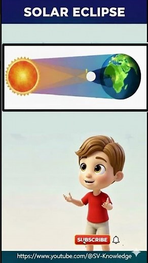 Solar Eclipse Explained for Kids | Facts About Eclipses #kids #shorts