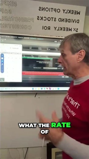 Covered Call Strategy: Know Your Profit Before You Invest! #shorts