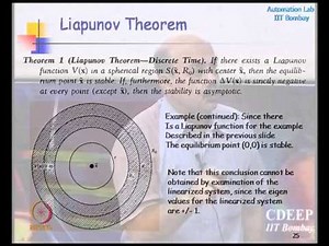 Lyapunov Functions and Interaction Analysis and Multi-loop Control